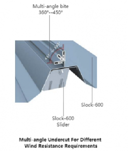 Roofing Panel Slock 600