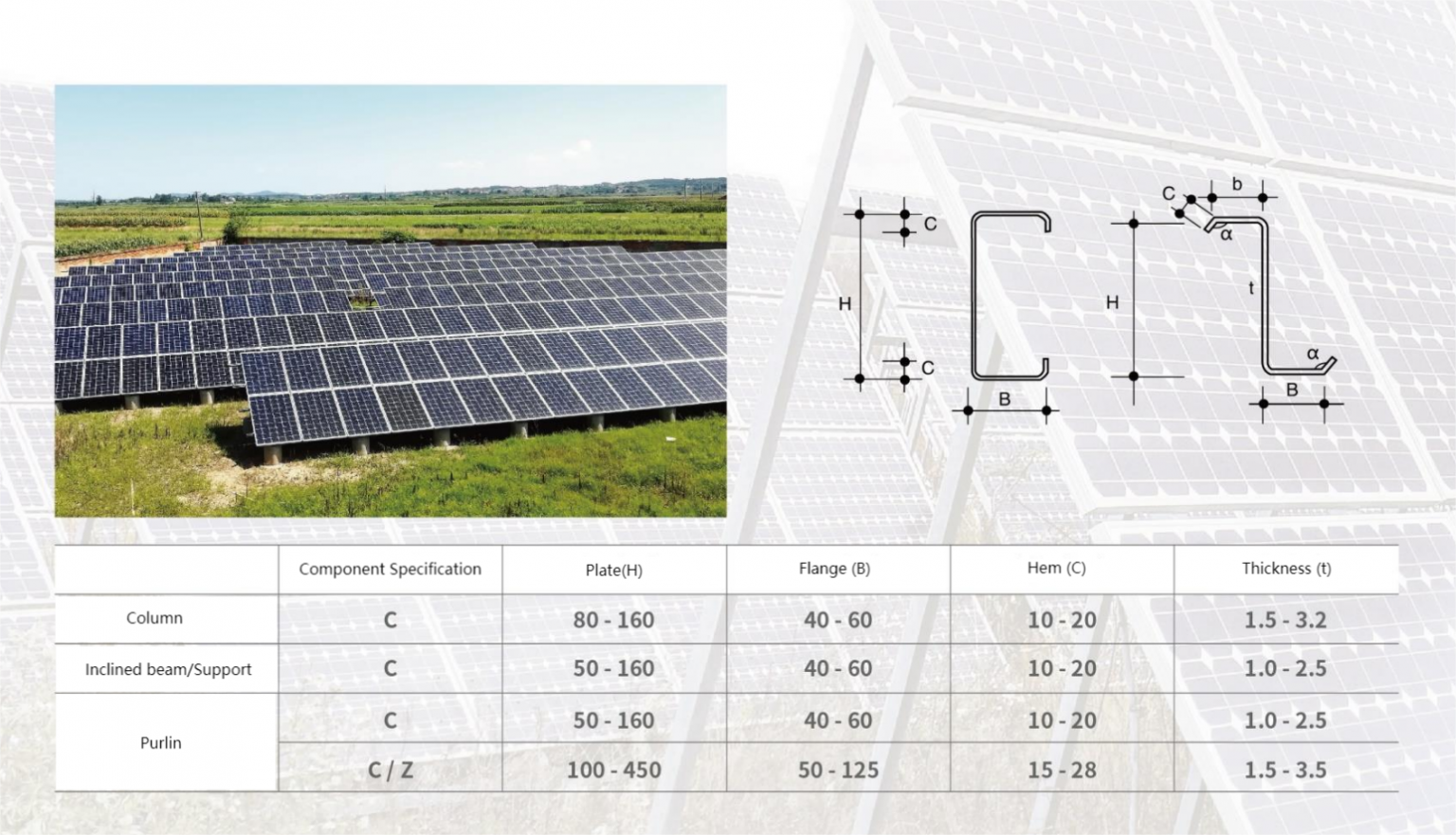 Single Column Mounting System