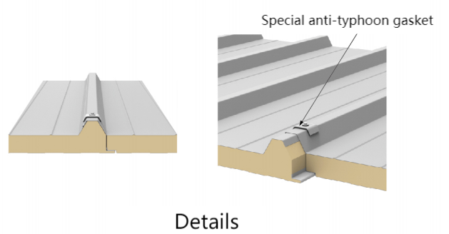 PIR Roof Sandwich Panel
