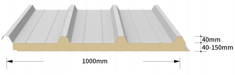 PIR Roof Sandwich Panel