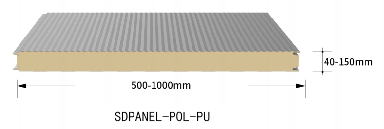 Rock wool Sandwich Panel