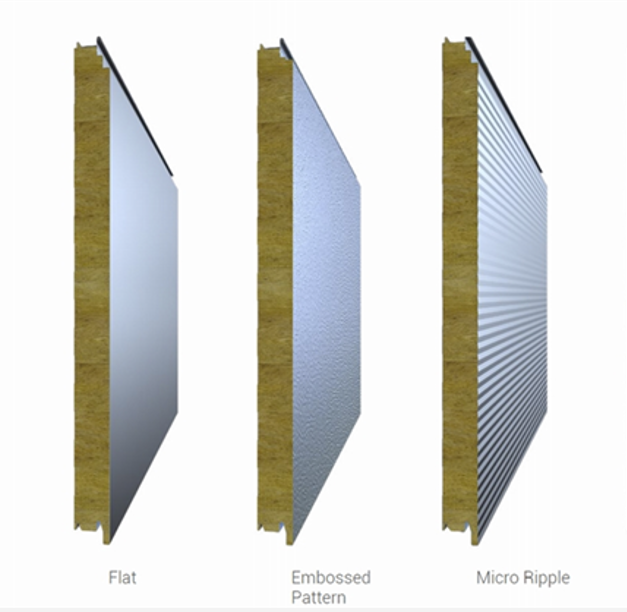 Steel strip edge rock wool sandwich panel
