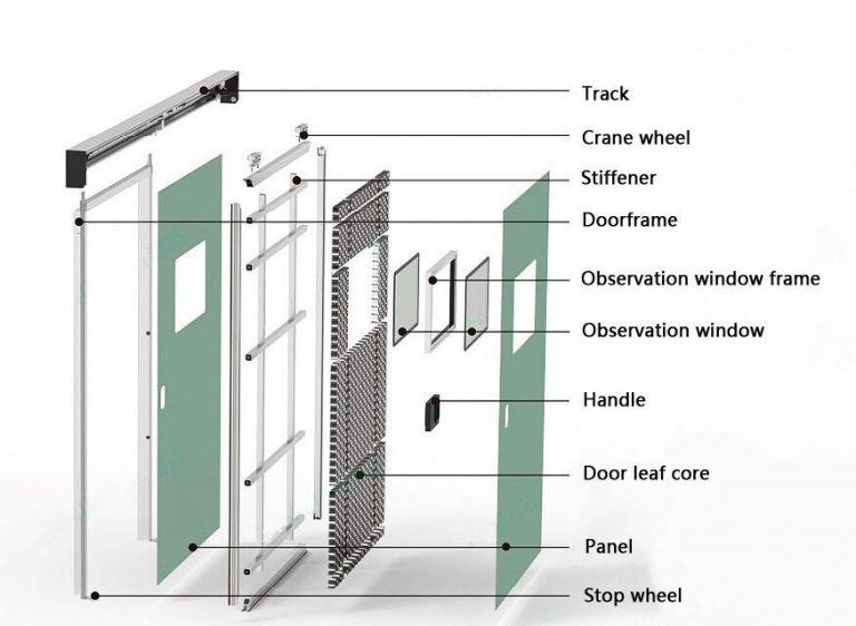 Clean Room sliding door
