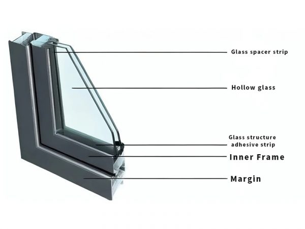 Double Observation window