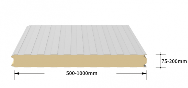 PIR sandwich panel