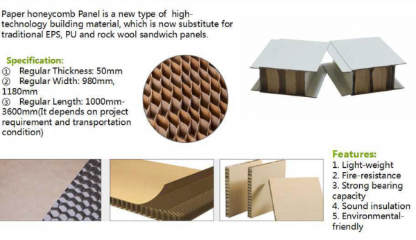 Aluminum Honeycomb Panel