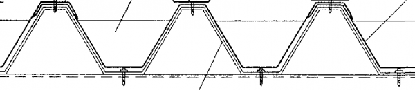 Corrugated metal sheets connection method