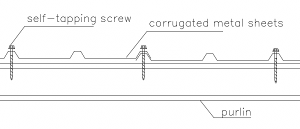 Corrugated metal sheets connection method