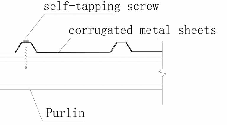 Corrugated metal sheets connection method
