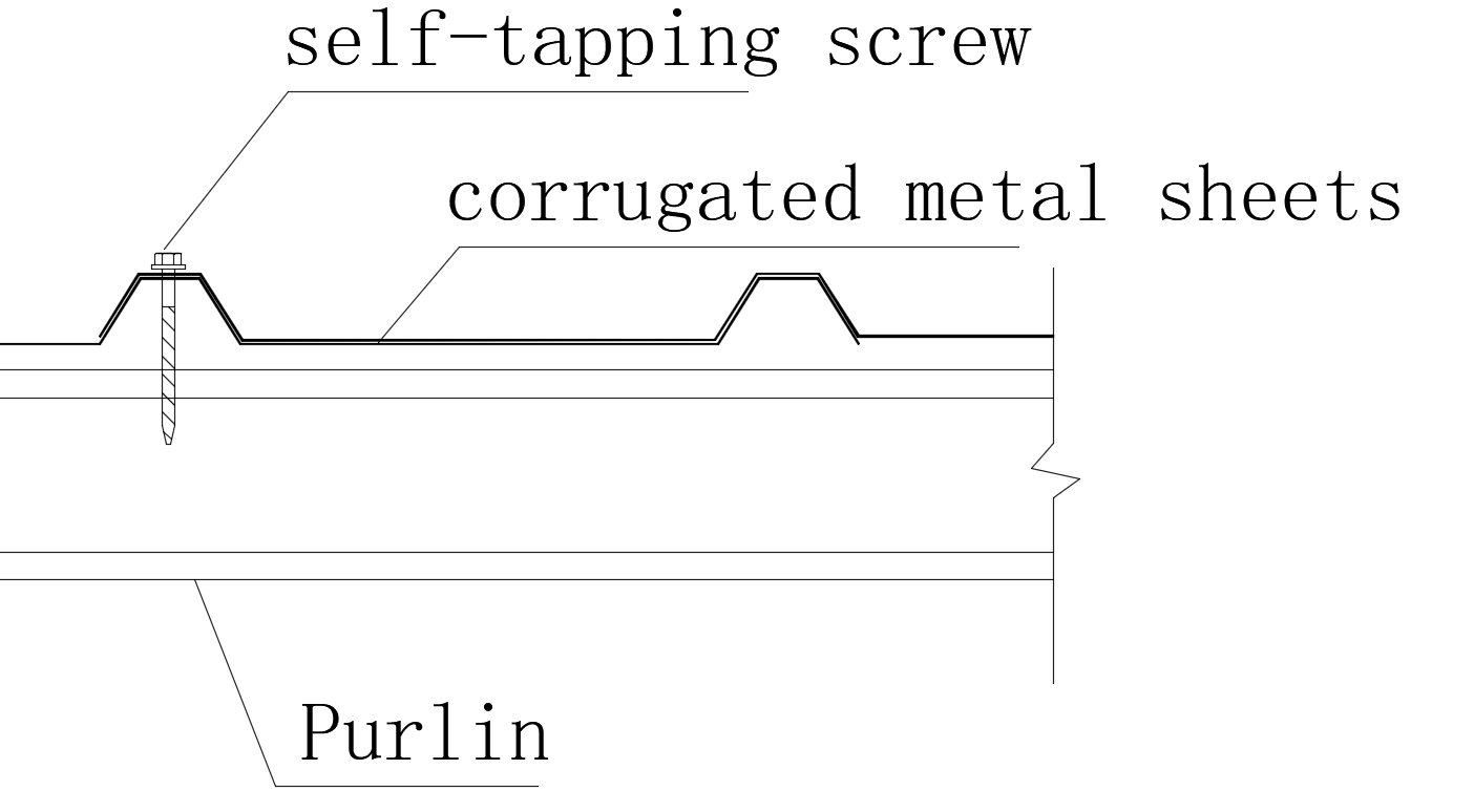 Corrugated metal sheets connection method